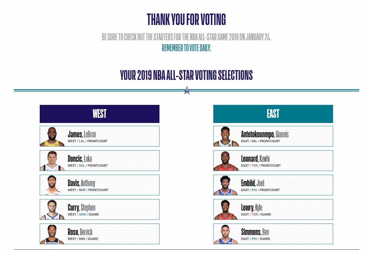 2019 NBA All-Star Game - MoVernie Votes/Picks #NBAAllStar2019 ...
