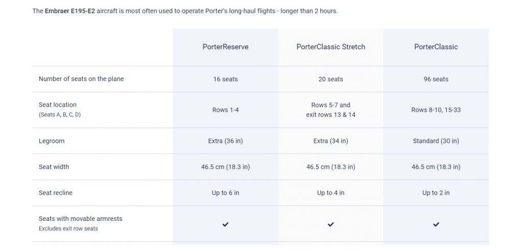PorterReserve - What It's Like? Is It Worth It? - Porter Airlines Embraer E195-E2 - MoVernie on ...